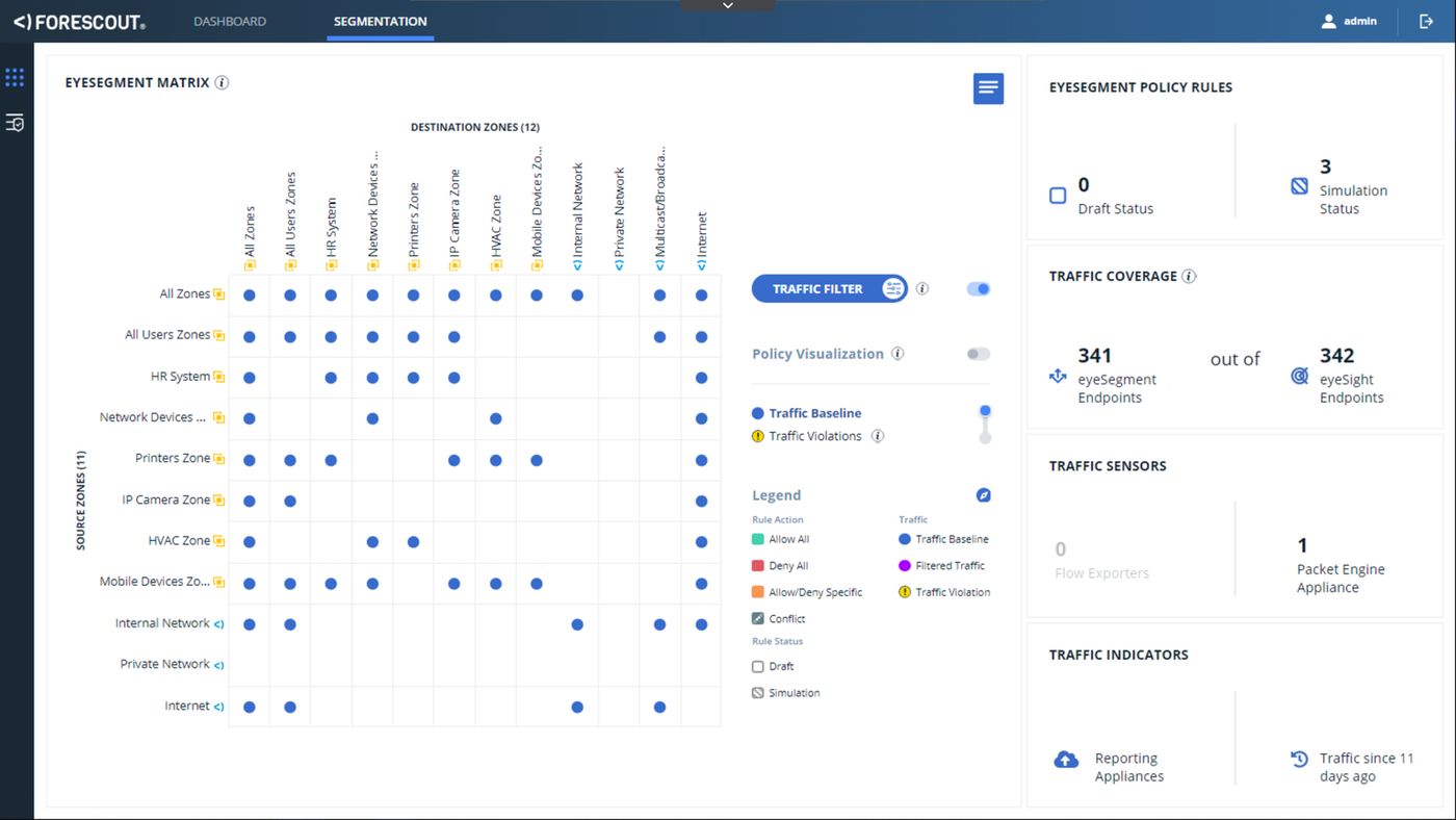 Forescout提供新的管理介面，整合連網設備控管與網路分隔 | iThome